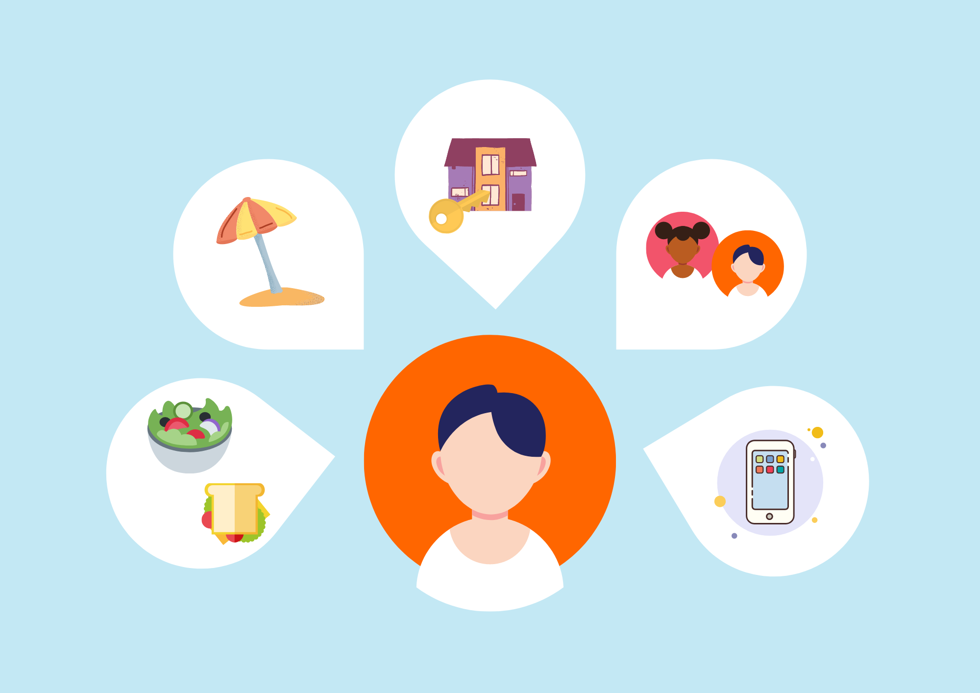 Wet zorg en dwang (Wzd) - Tragel